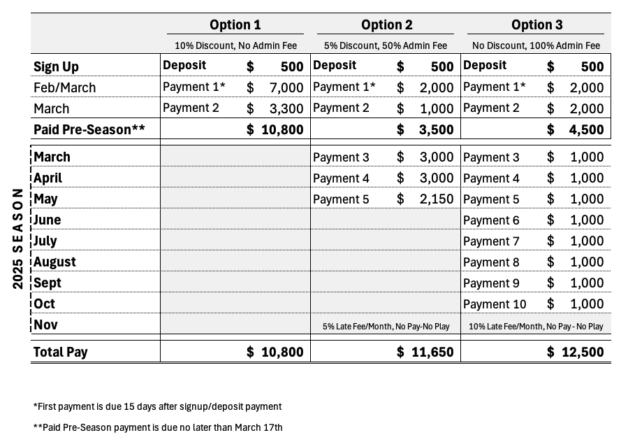 Join OSA - Open Soccer Alliance Official Site (OSA)